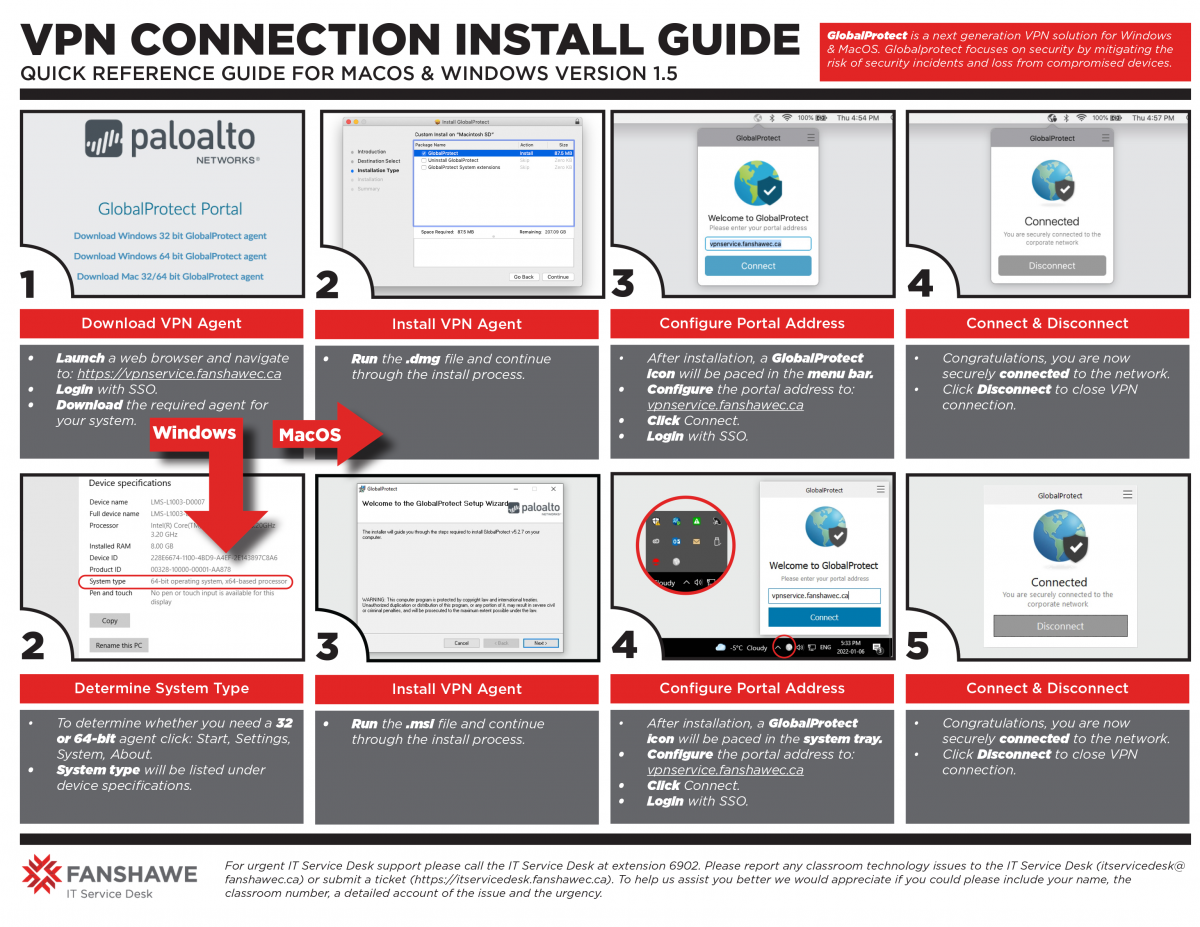 GlobalProtect VPNScroll Down for Instructions – Fanshawe CONNECTED